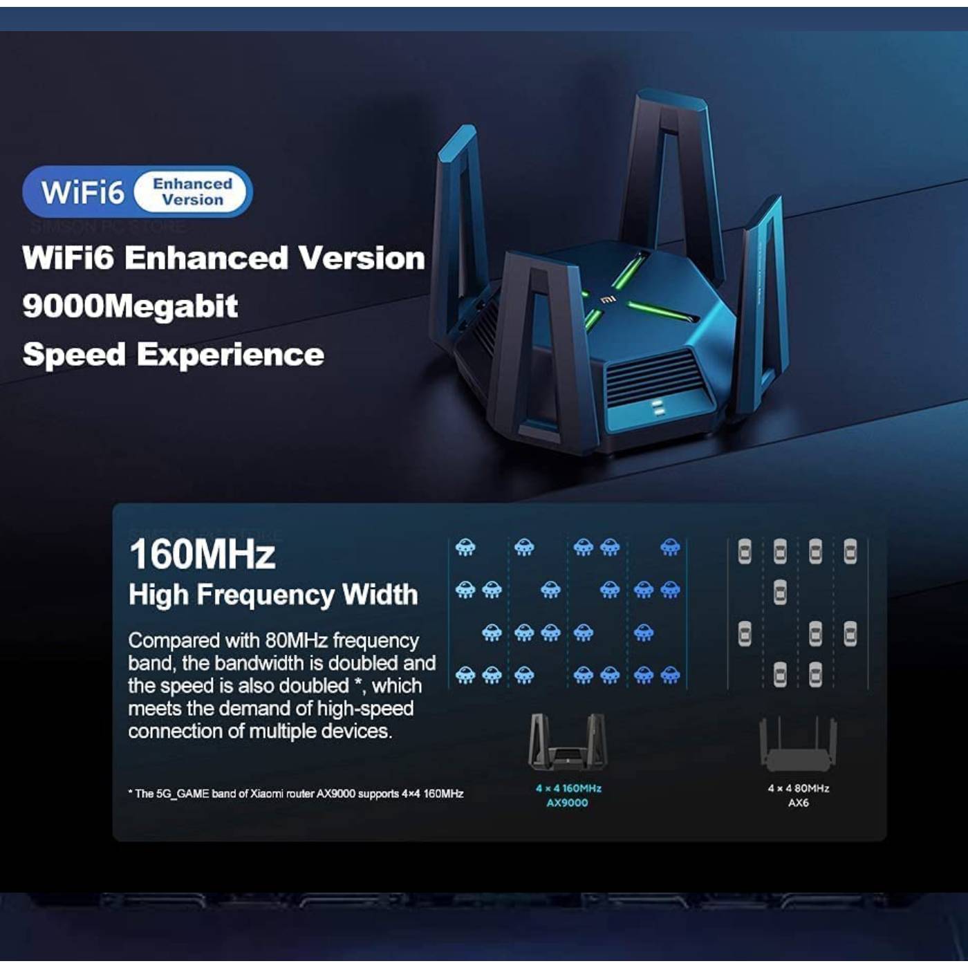 Xiaomi Mi AX9000 Wi-Fi 6 Router - Black - Eshtir.com