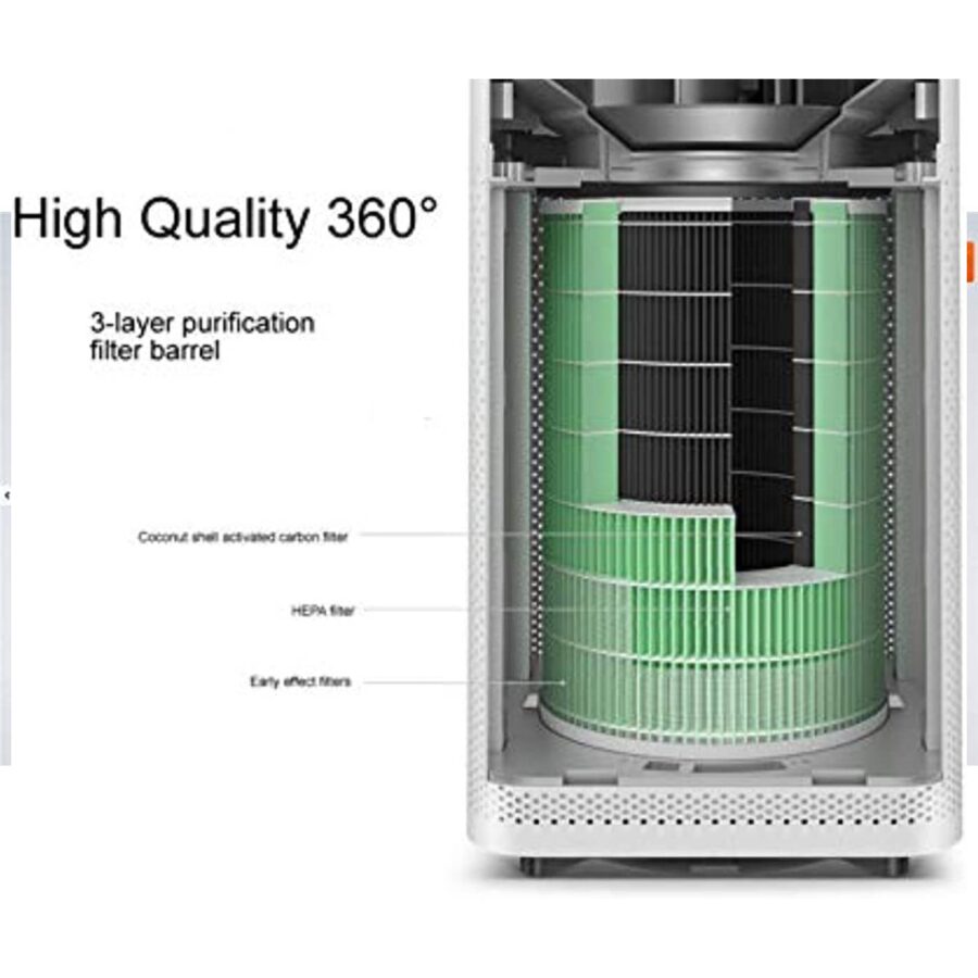 Xiaomi Mi Air Purifier Formaldehyde Filter S1 – Green - Eshtir.com