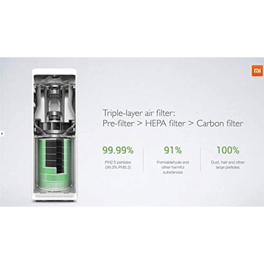 Xiaomi Mi Air Purifier Formaldehyde Filter S1 – Green - Eshtir.com