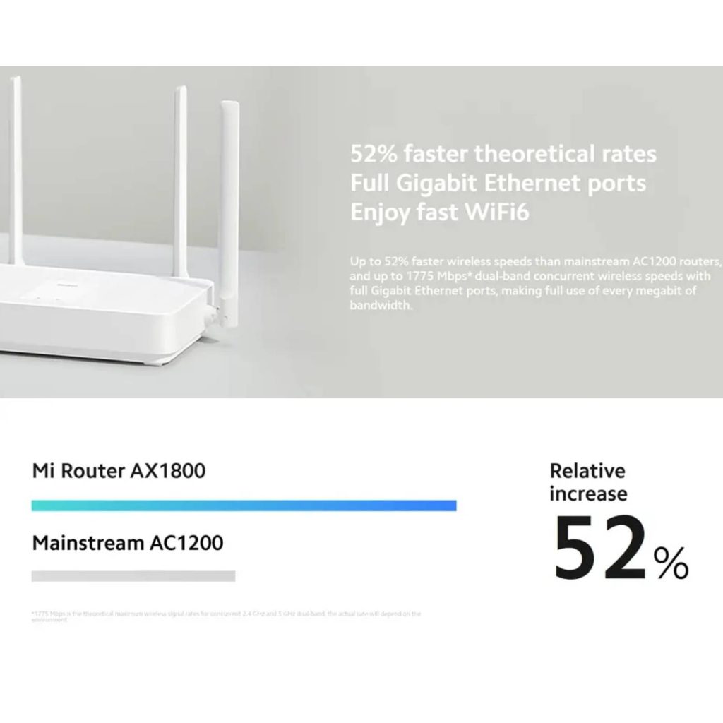 Xiaomi Mi Router Ax1800 - White - Eshtir.com
