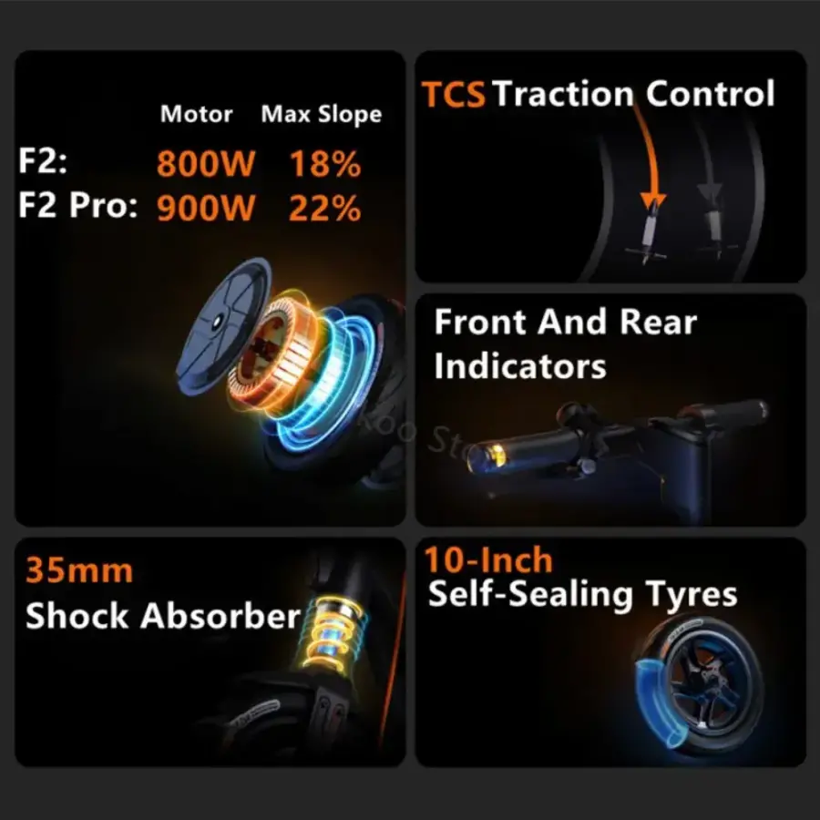 Segway Ninebot KickScooter F2 Pro - Black - Eshtir.com