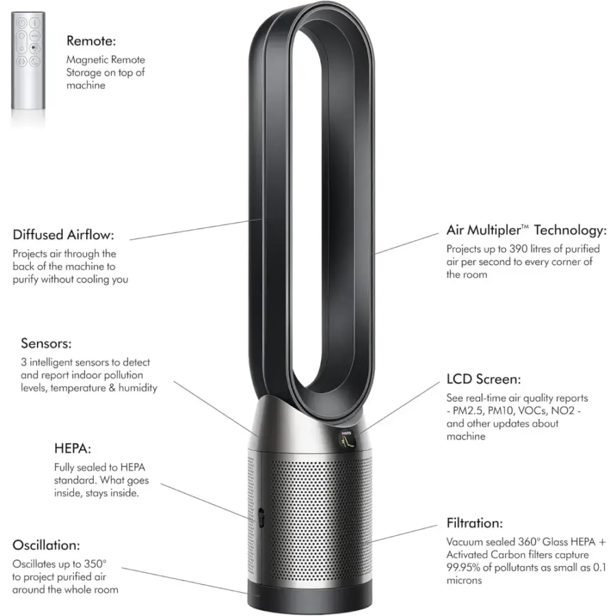 Dyson TP07 Smart Cool Air Purifier and Fan - Eshtir.com