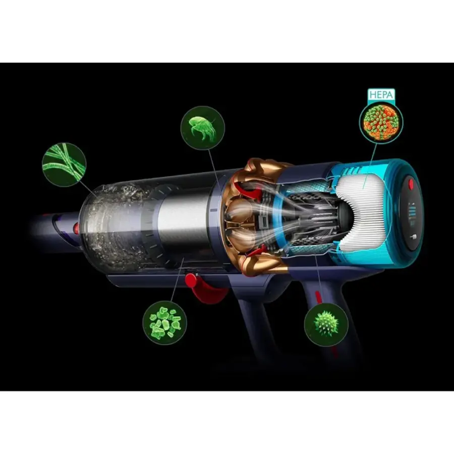 Dyson Gen5 Detect Cordless Vacuum Cleaner (Iron/Purple) - Eshtir.com