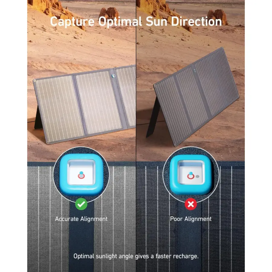 Anker 625 Solar Panel 100W Portable Solar Generator - Eshtir.com